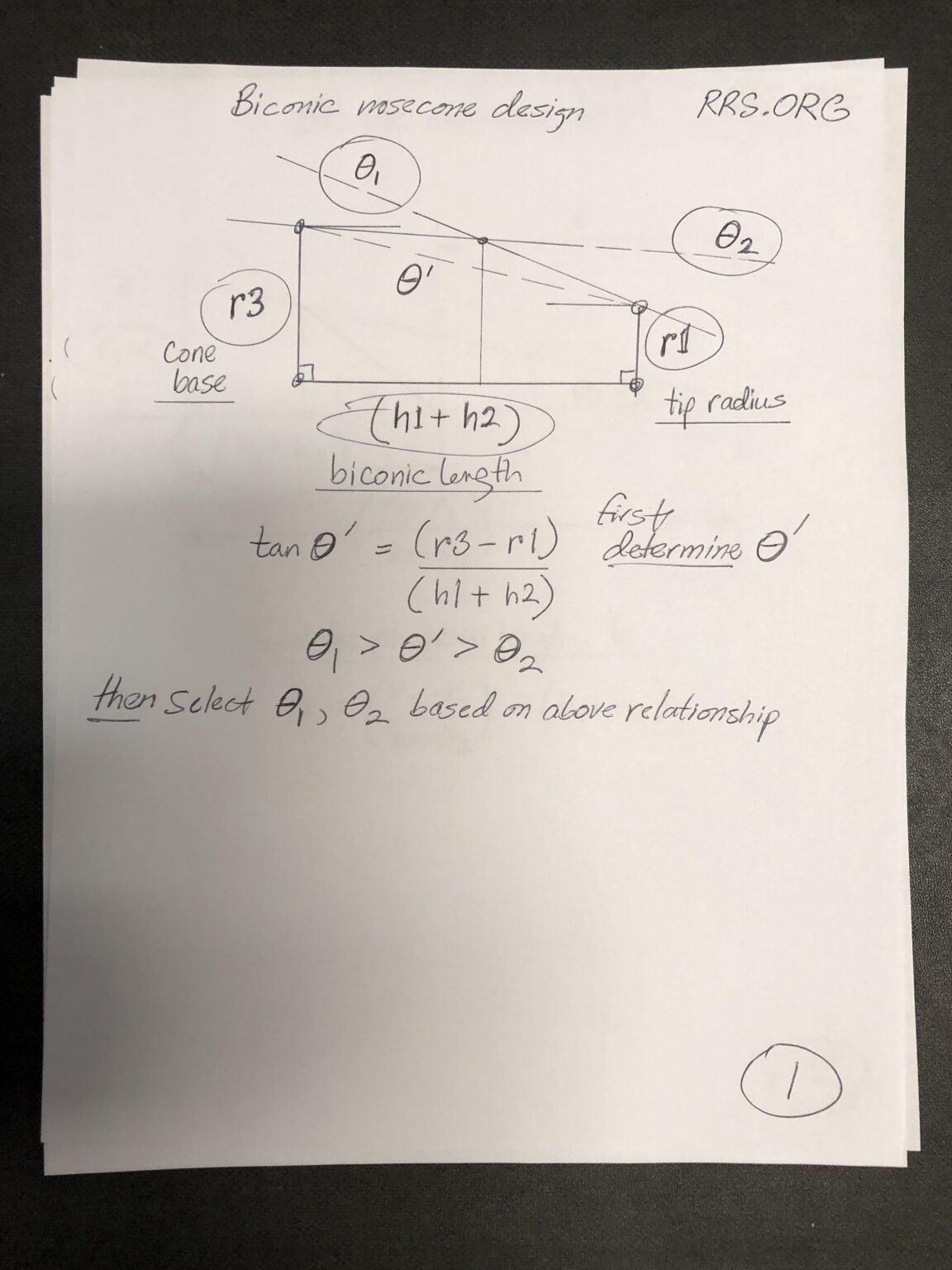 Biconic Nosecone Geometry and Sizing | Reaction Research Society