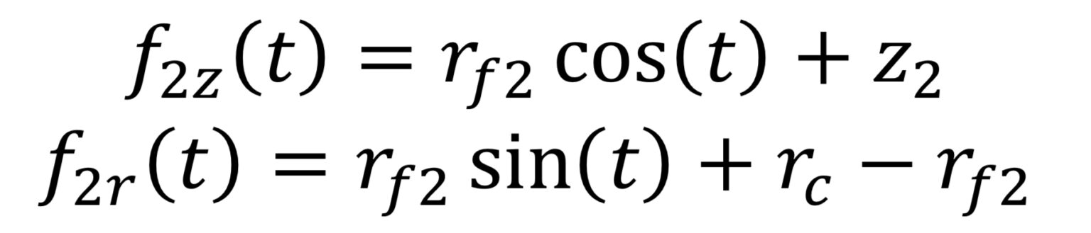 Making Correct Parabolic Nozzles | Reaction Research Society