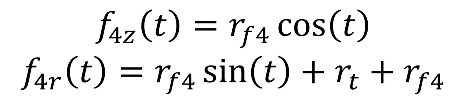 Making Correct Parabolic Nozzles | Reaction Research Society